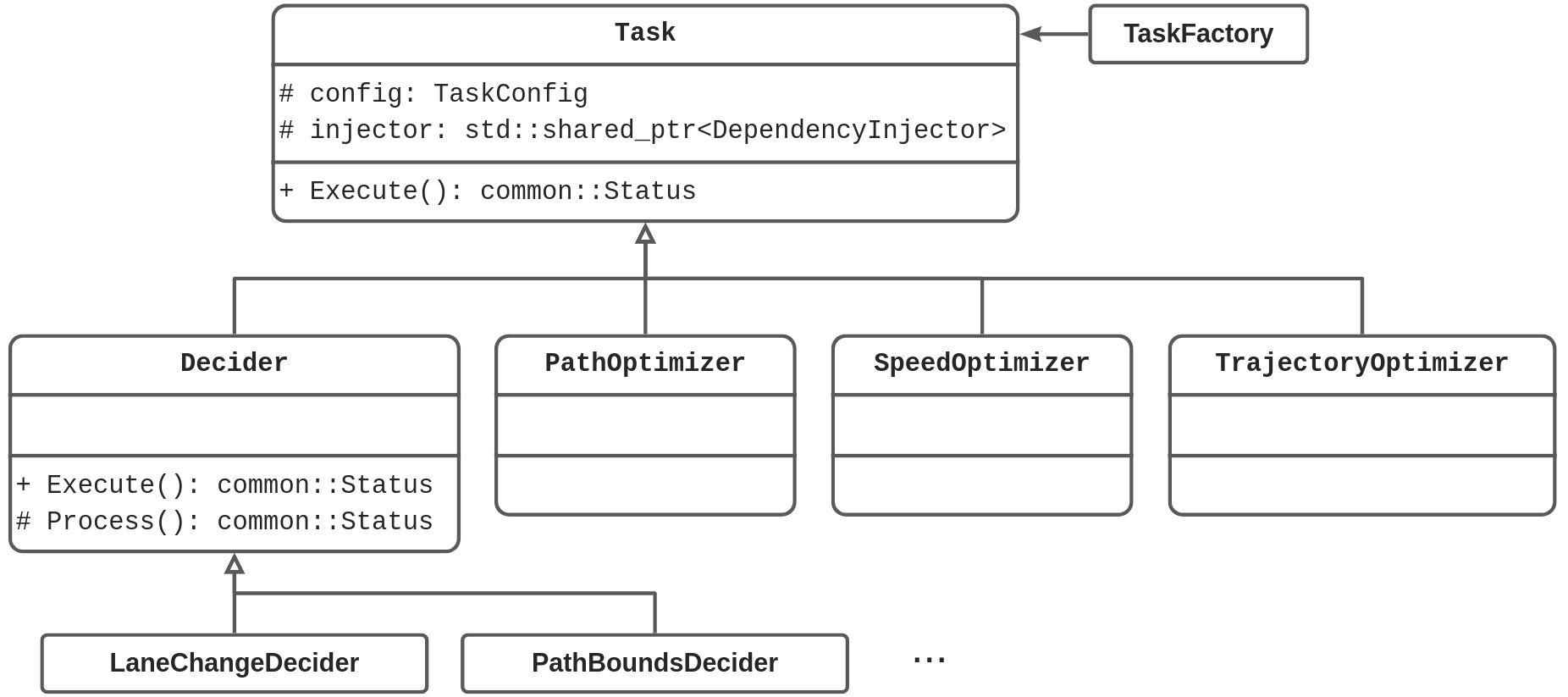 Apollo Planning 代码框架 - 知乎