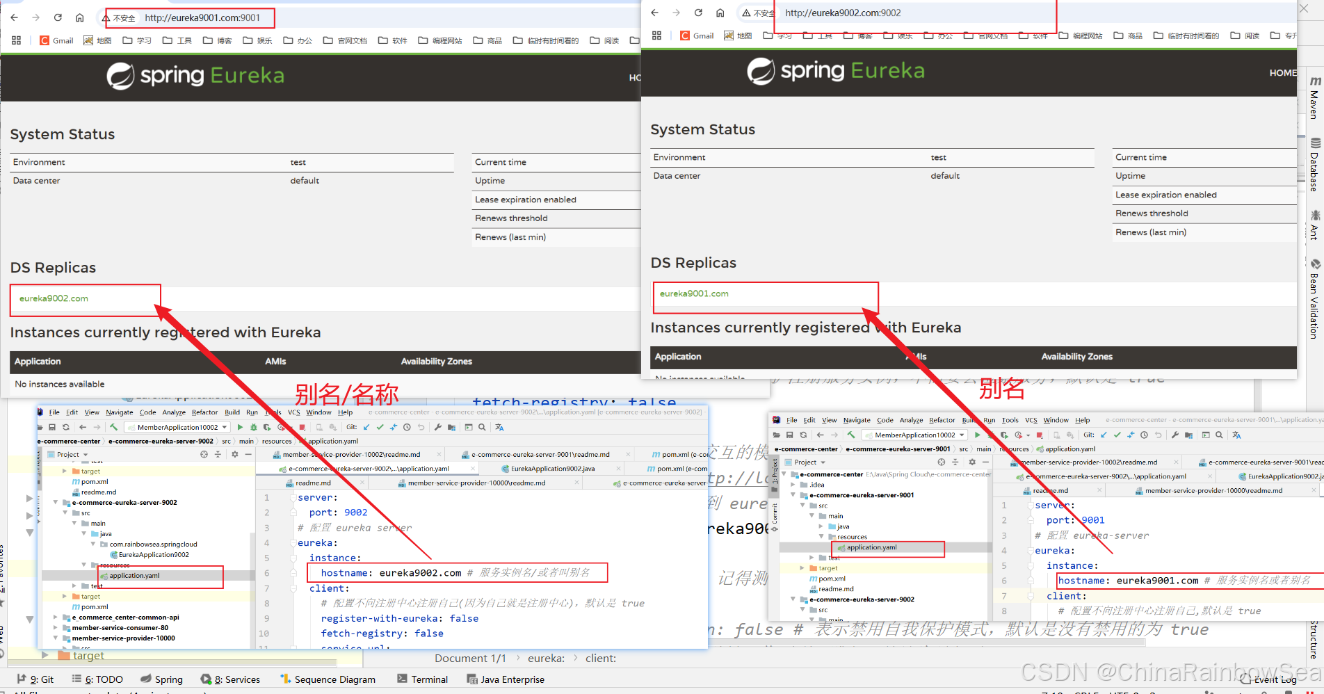 3. Spring Cloud Eureka 服务注册与发现(超详细说明及使用) - 知乎