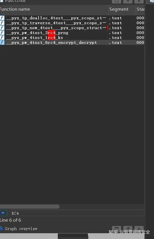 实战分析Cpython逆向 - 知乎