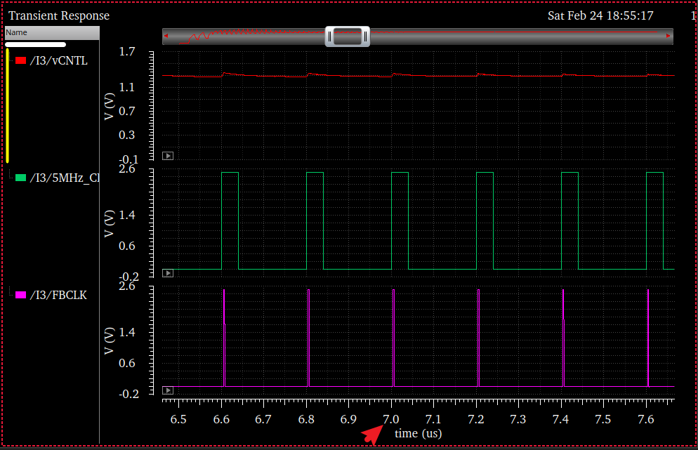 Virtuoso AMS仿真实例（320MHz PLL设计与仿真） - 知乎
