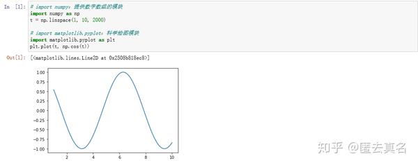 nilearn 笔记（1） - 知乎
