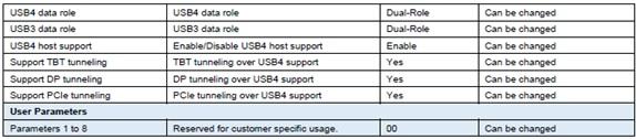 Infineon CCGx 主機SDK使用者指南 - EZ-PD 配置實用程序 - 知乎