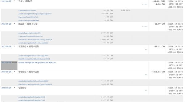 Beancount复式记账（四） - 知乎