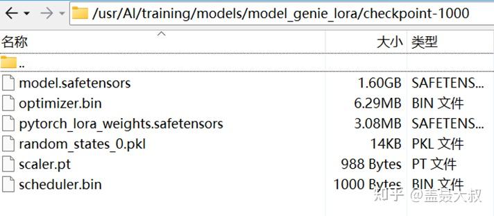 AI大模型进阶教程（6）：Stable Diffusion模型训练之Lora - 知乎