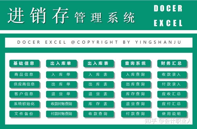 熬了整整5天,终于把进销存制作成全自动excel管理系统!直接套用 知乎