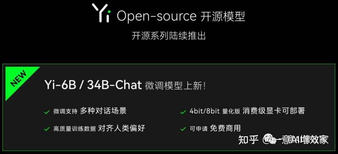 疯狂！34B大模型塞进24G显卡！3090显卡实跑Yi-34B！11月大模型榜首属实？0基础手把手教程！ - 知乎