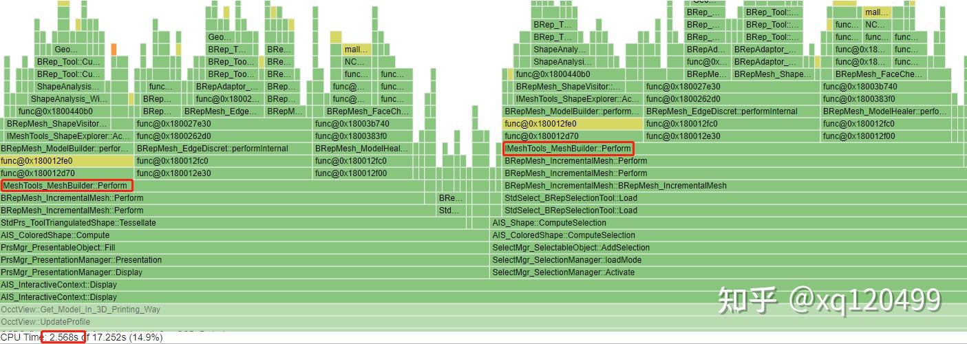 OpenCascade 显示加速 - 知乎