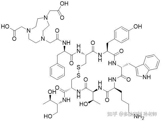 PSMA和FAPI系列产品 - 知乎