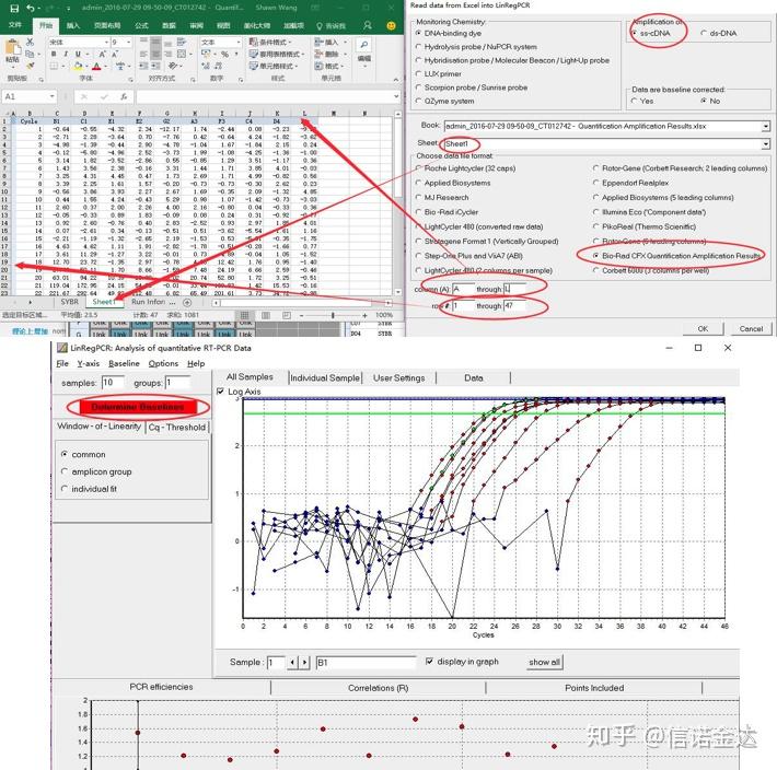 从新冠病毒检测方法，学习qRT-PCR实验及数据分析 - 知乎