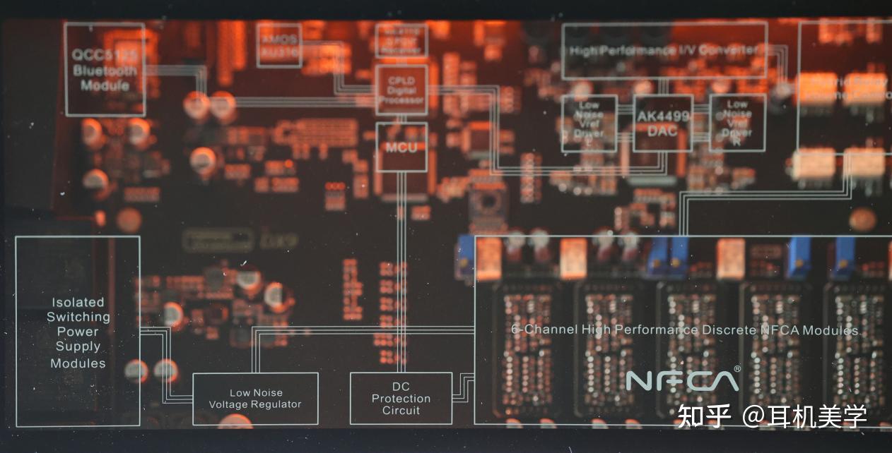 对“topping”最好的诠释——DC评拓品DX9解码耳放一体机 - 知乎