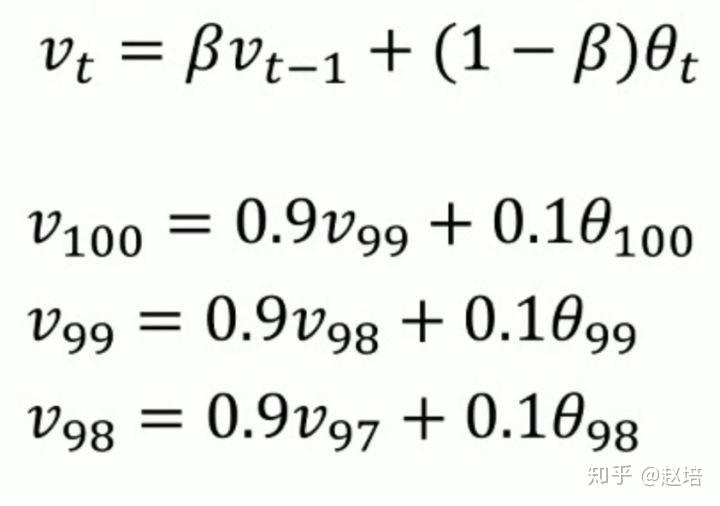 深度学习中的优化算法（SGD|Momentum|Adam) - 知乎