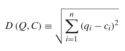 时间序列符号聚合近似方法：SAX（Symbolic Aggregate Approximation） - 知乎