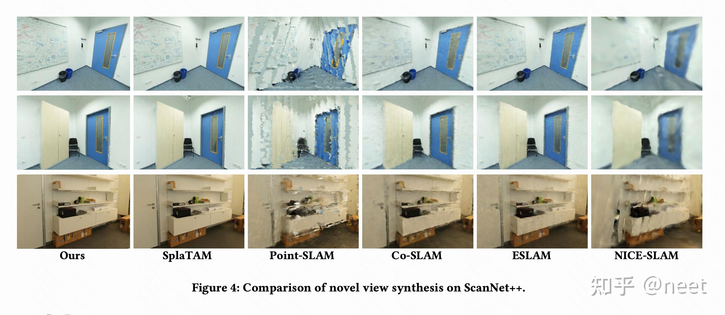 RTG-SLAM浙大开源: Real-time 3D Reconstruction at Scale Using Gaussian ...