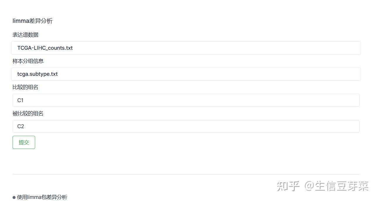 生信豆芽菜-limma差异分析 - 知乎