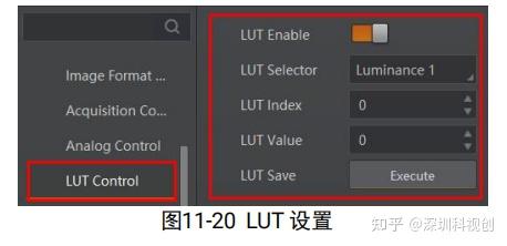 什么是LUT 用户查找表 - 知乎