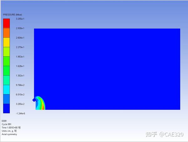 基于AUTODYN模拟破片高速冲击引爆炸药 - 知乎