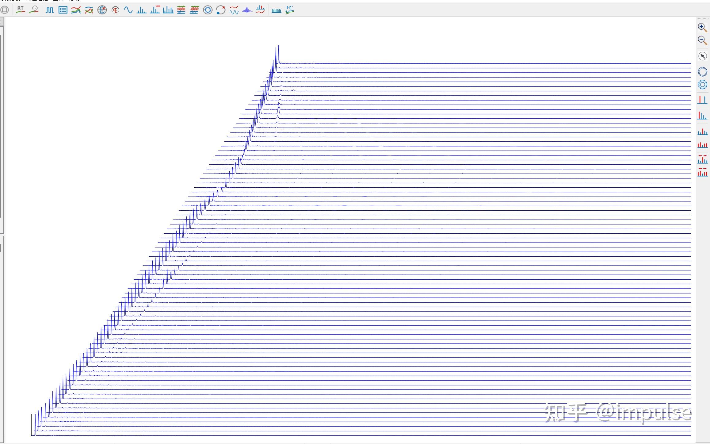 QCustomPlot绘制三维谱图 - 知乎