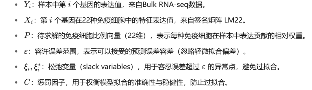 转录组学07 | CIBERSORT免疫浸润分析 - 知乎