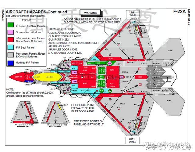 美国F-22隐形战斗机原厂技术资料 - 知乎