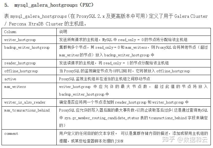 万字详述 MySQL ProxySQL - 知乎