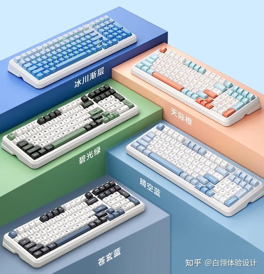 2026年2月 游戏办公机械键盘选购推荐——98配列 - 知乎