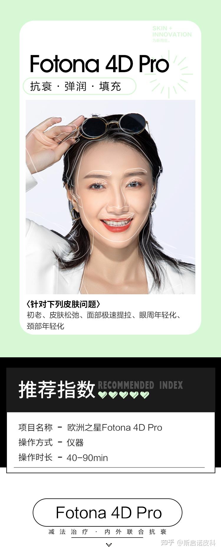 硬科普 | 欧洲之星Fotona4D Pro最新解答！ - 知乎