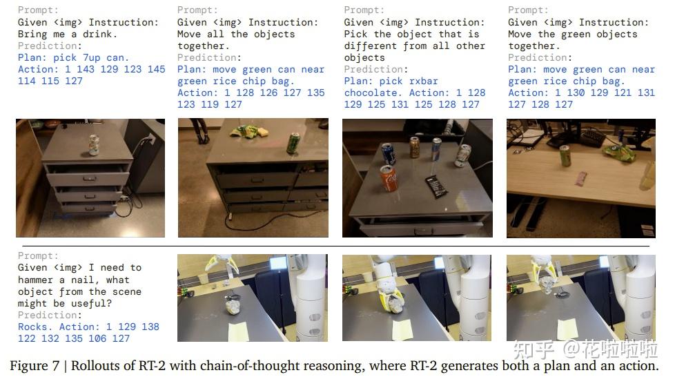RT-2: Vision-Language-Action Models Transfer Web Knowledge to Robotic ...