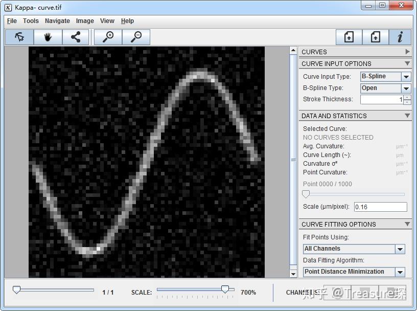ImageJ实用技巧——曲率计算与拟合(插件篇) - 知乎