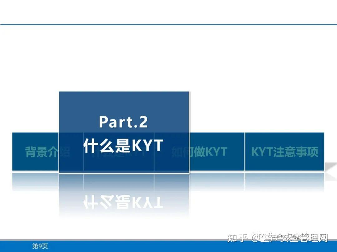 【ppt】班组kyt安全活动培训（44页） - 知乎