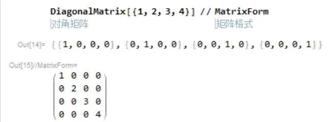 周二软件打卡（十）：mathematica入门学习（2）之求解多项式方程、常用的矩阵命令 知乎