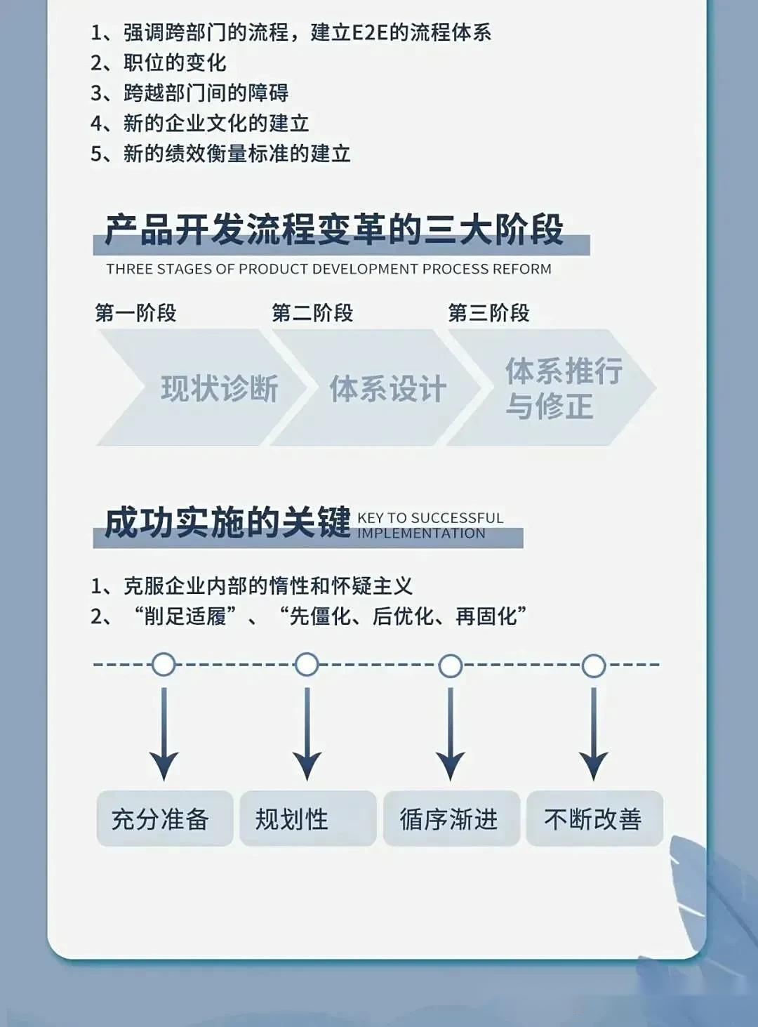 一图读懂IPD是什么？ - 知乎
