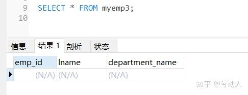 【mysql】drop、truncate和delete的区别 - 知乎