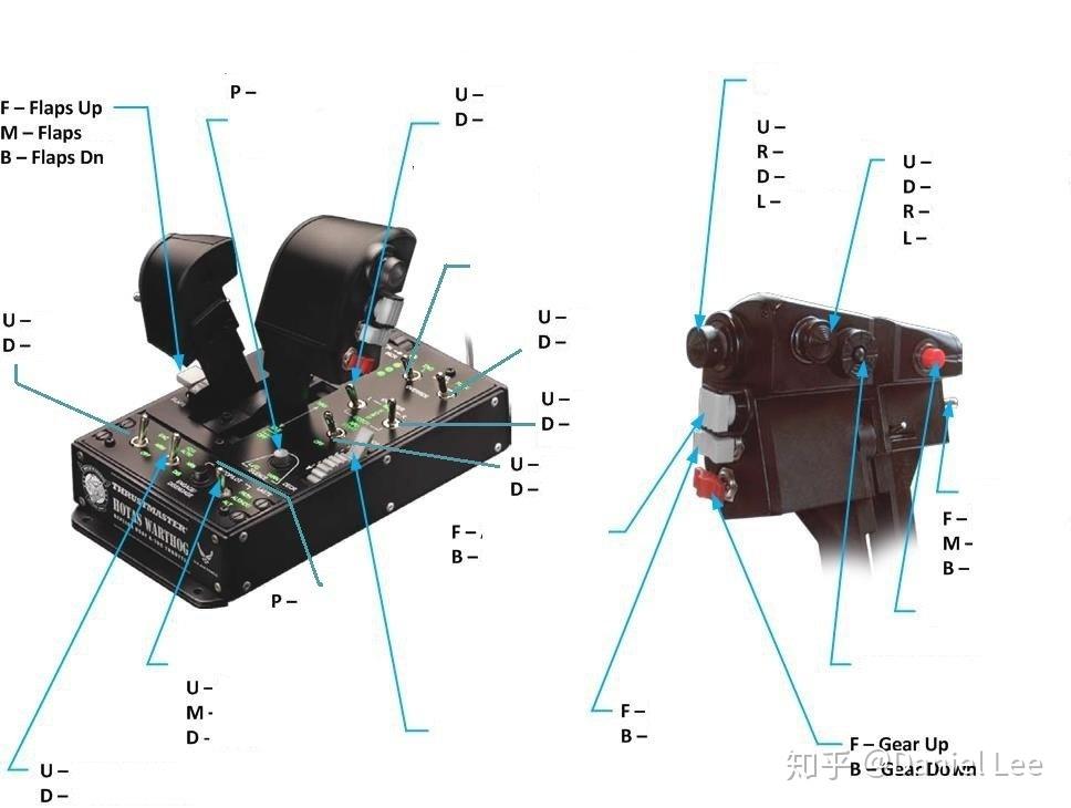 WINWING F-18 HOTAS摇杆评测（1） - 知乎