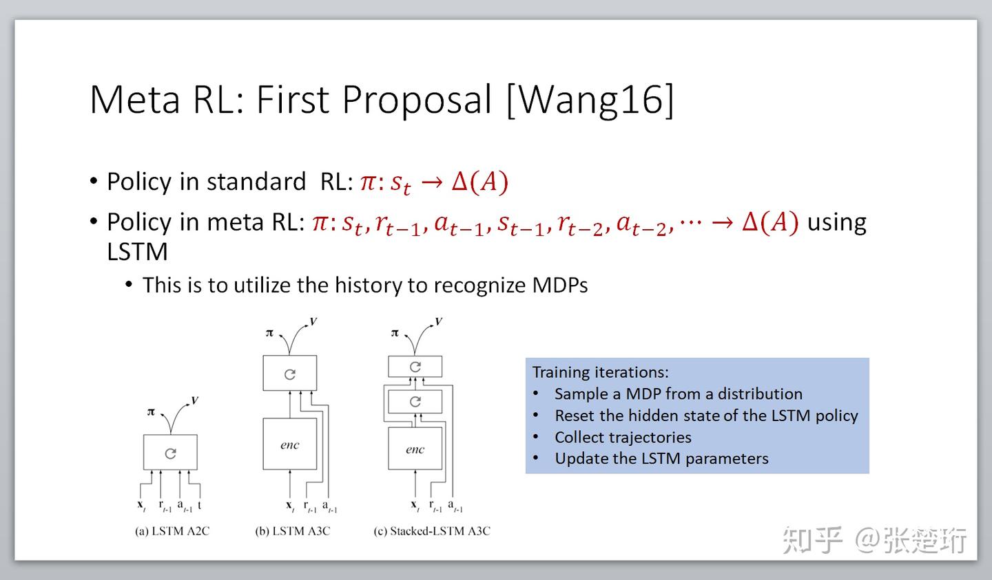 【强化学习 140】MetaRL - 知乎