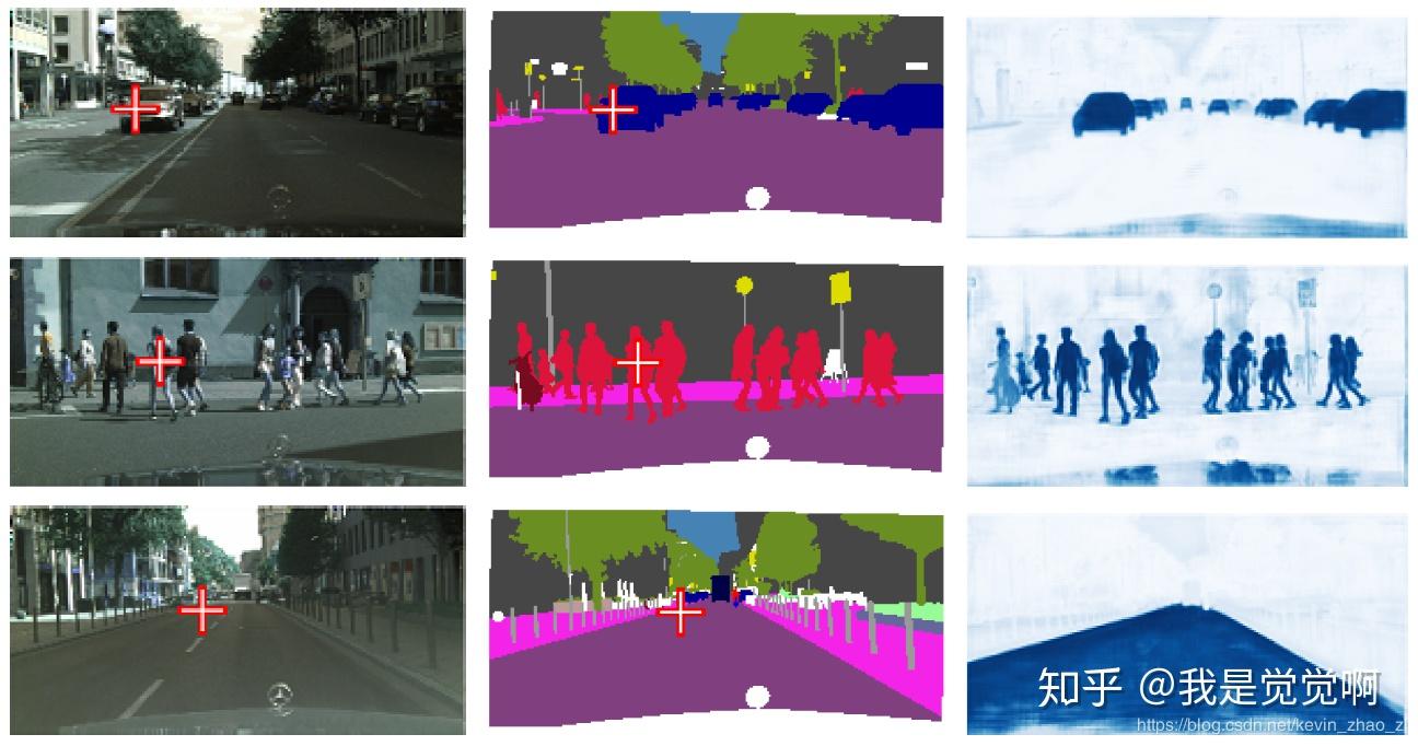 图像语义分割(13)-OCNet: 用于场景解析的目标语义网络 - 知乎