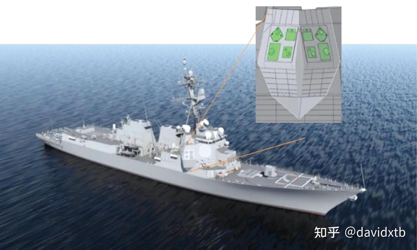 从几种国外新型电子战系统看电子战的未来发展 - 知乎