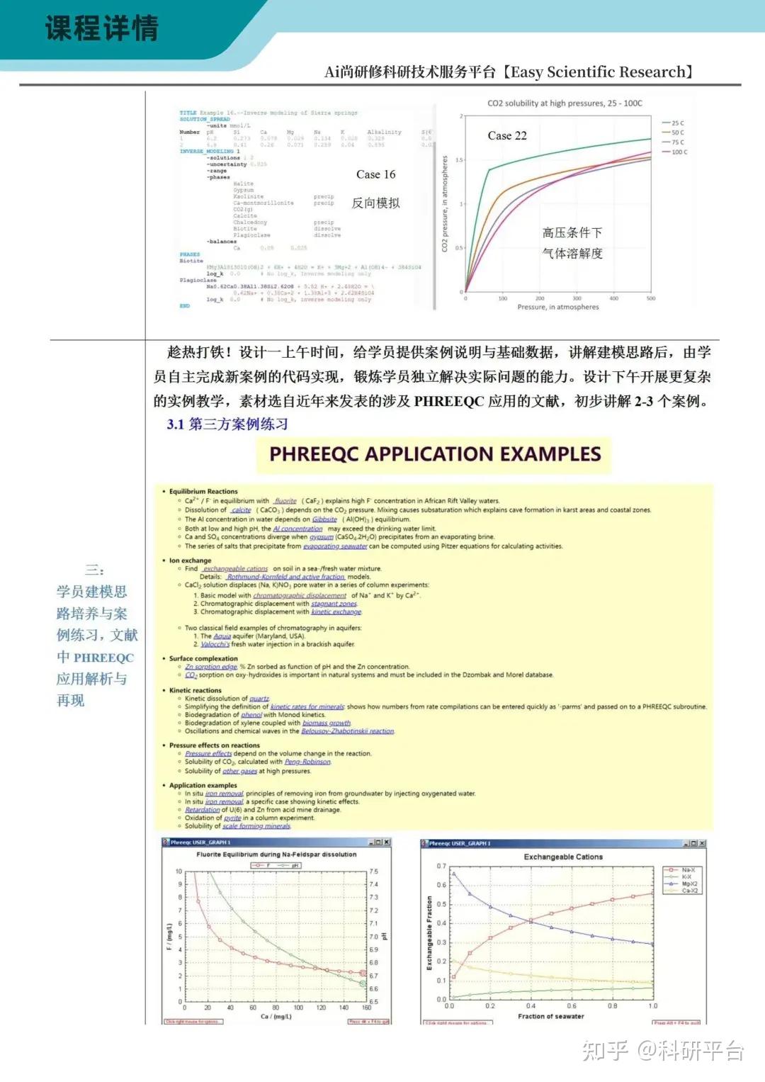 【科研必备】PHREEQC建模及典型案例解析与高阶拓展应用 - 知乎