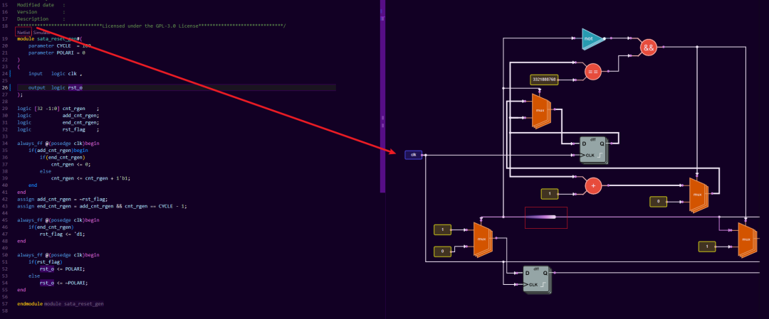 EDA工具链：一款颠覆认知的FPGA或数字IC开源开发工具 - 知乎