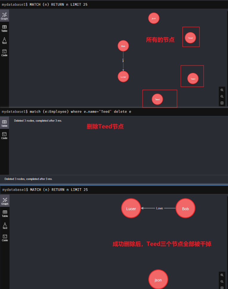 软件测试学习笔记丨Neo4J查询语言Cypher(Graph Query Language)使用 - 知乎