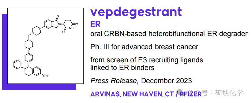 RIP1抑制剂（GNE684），CB1受体拮抗剂（TM38837），PROTAC蛋白降解剂（ARV-471），雌激素受体 (ER) 拮抗剂 ...