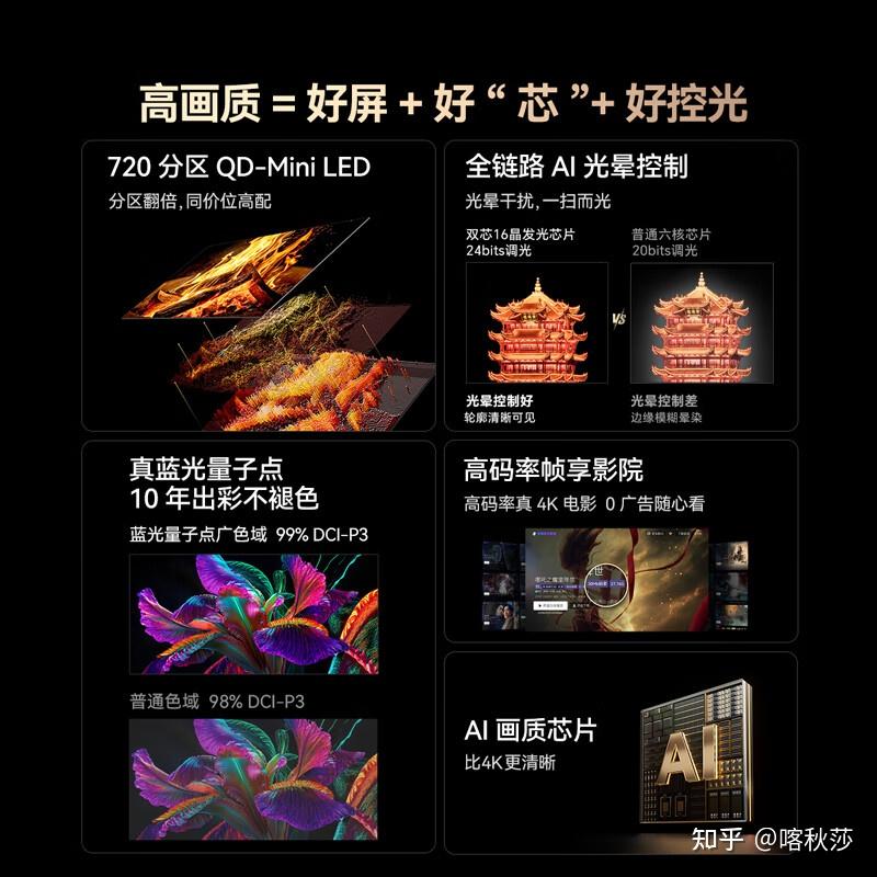 2025年618电视选购攻略？6创维和海信哪个更值得入手？内含创维A5F Pro和海信E5Q Pro对比！ - 知乎