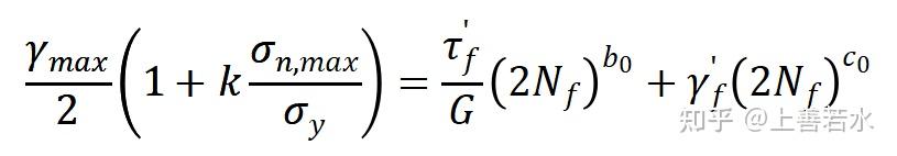 SIMULIA Fe-safe 2023 新功能介绍 - 知乎