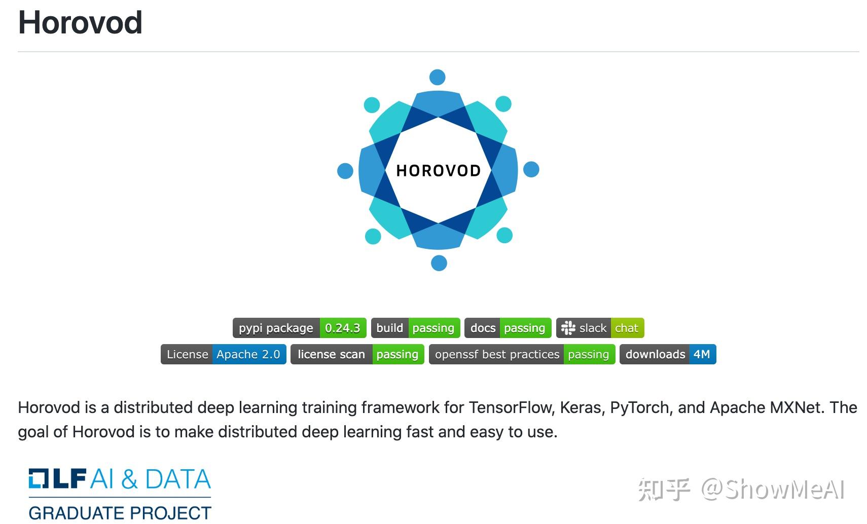 人工智能 | ShowMeAI资讯日报 #2022.06.18 - 知乎