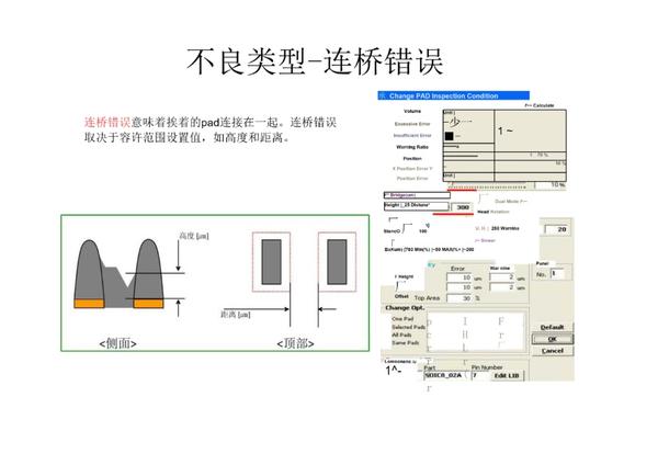 KohYoung KY8030-2 SPI 参数设置 - 知乎