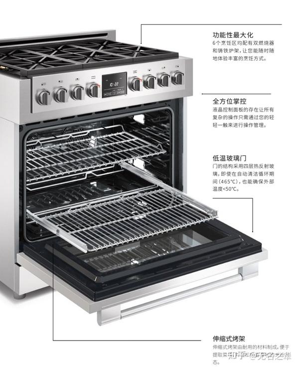 享誉全球的顶级厨电品牌：Fulgor Milano 福戈米兰 - 知乎