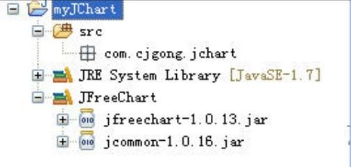 知乎盐选 | 14.2 搭建 JFreeChart 的开发环境