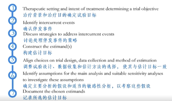 临床试验 | 估计目标(estimand)简介 from E9 (R1) - 知乎