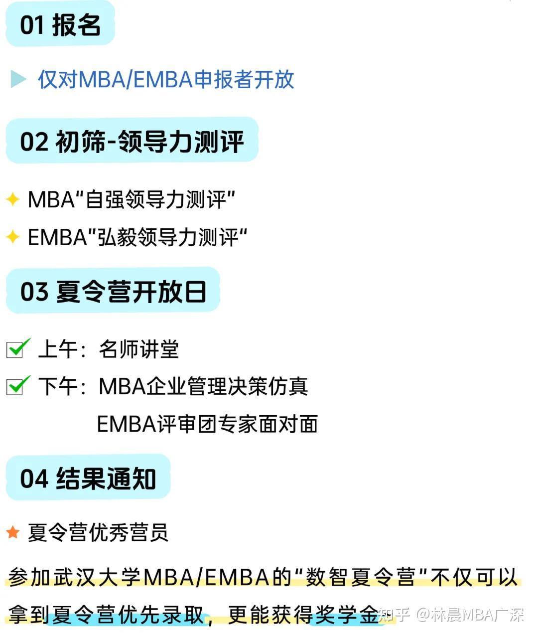 26考研 | 武汉大学MBA/EMBA（深圳班）2026招生信息公布！林晨考研广深 - 知乎