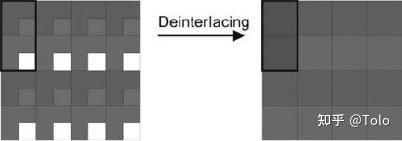 [ShaderX 7] 2.7 延迟渲染半透明物体 - 知乎