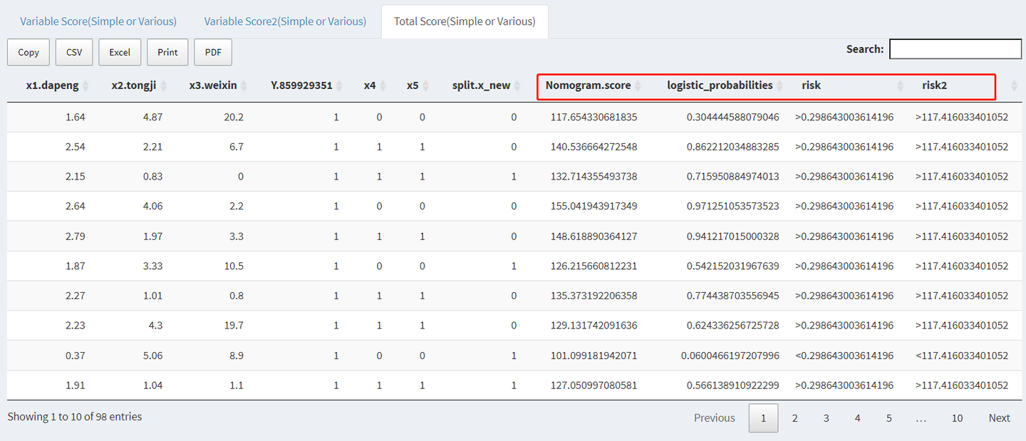 傻瓜式零代码临床预测模型软件LogisticApp - 知乎